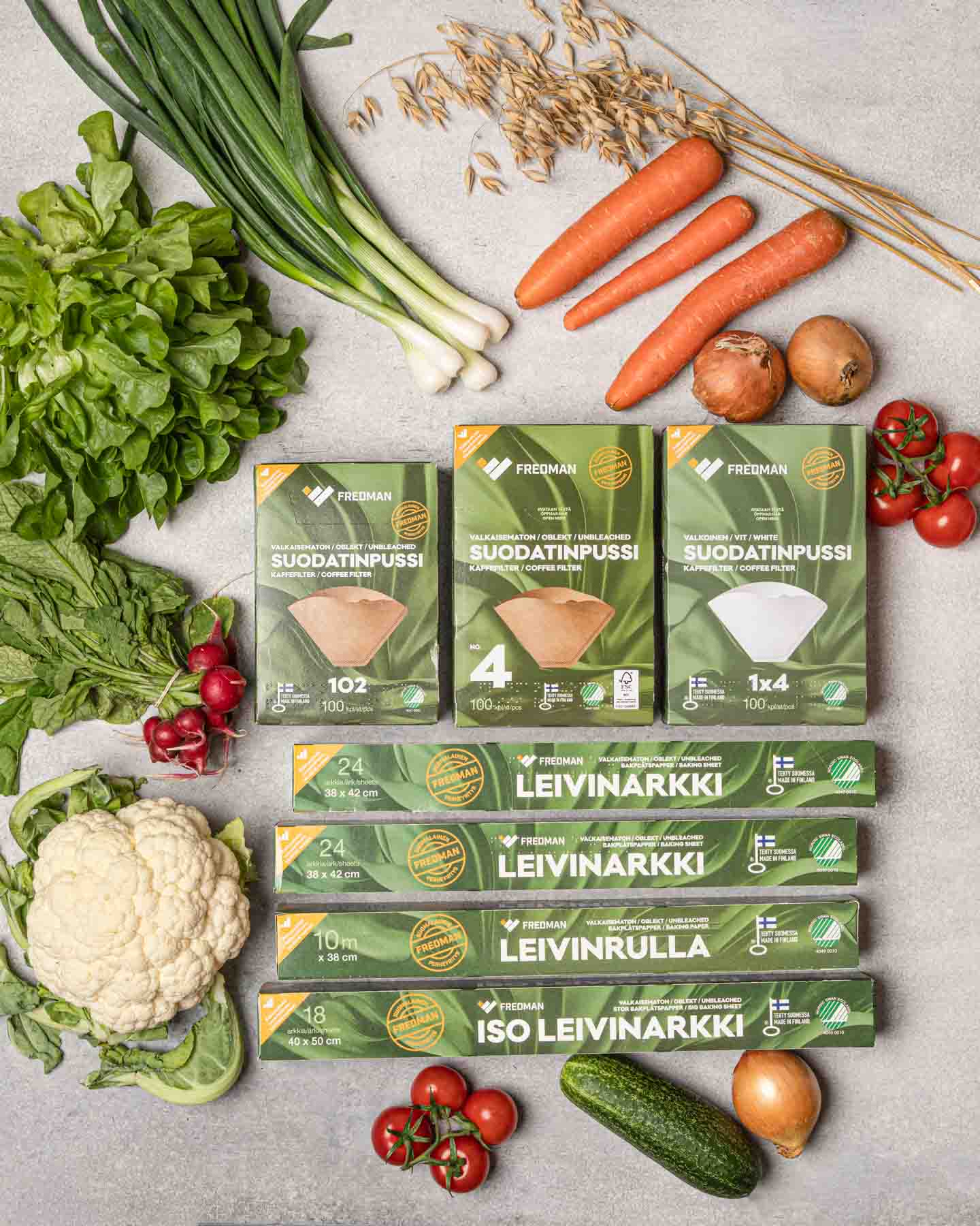 Miksi hankkia vastuullista? - Fredman Group